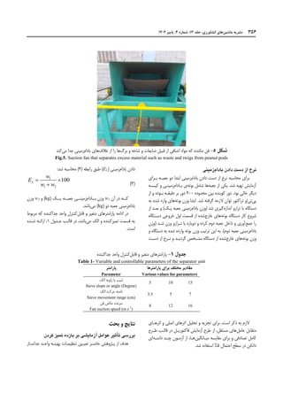 Assessment of Sieve Slope, Sieve Range and Fan Suction on Cleaning ...