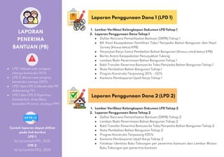 07. Panduan Pelaporan BSPS.pdf