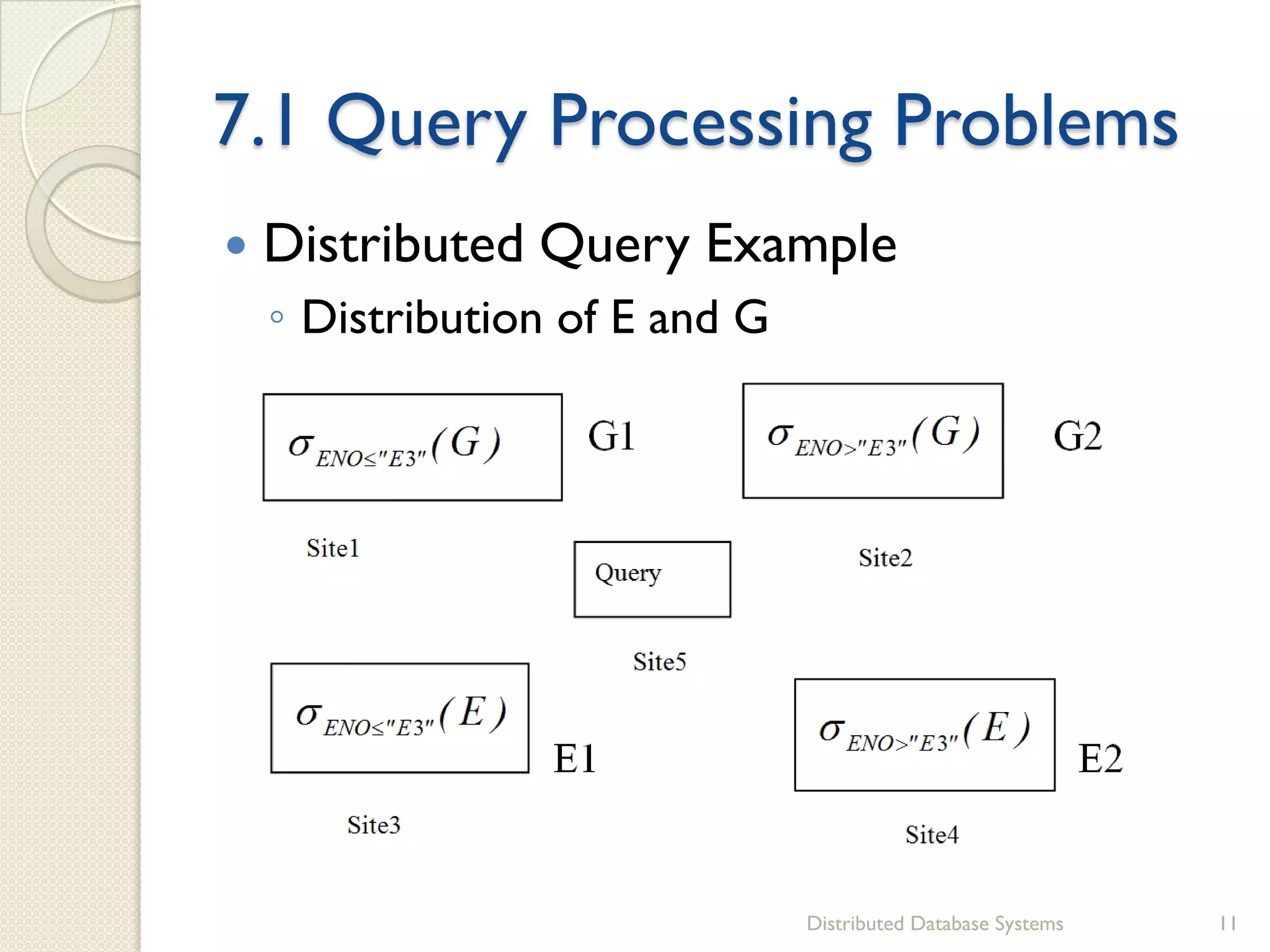 07.Overview_of_Query_Processing.pdf | Databases | Computer Software and Applications