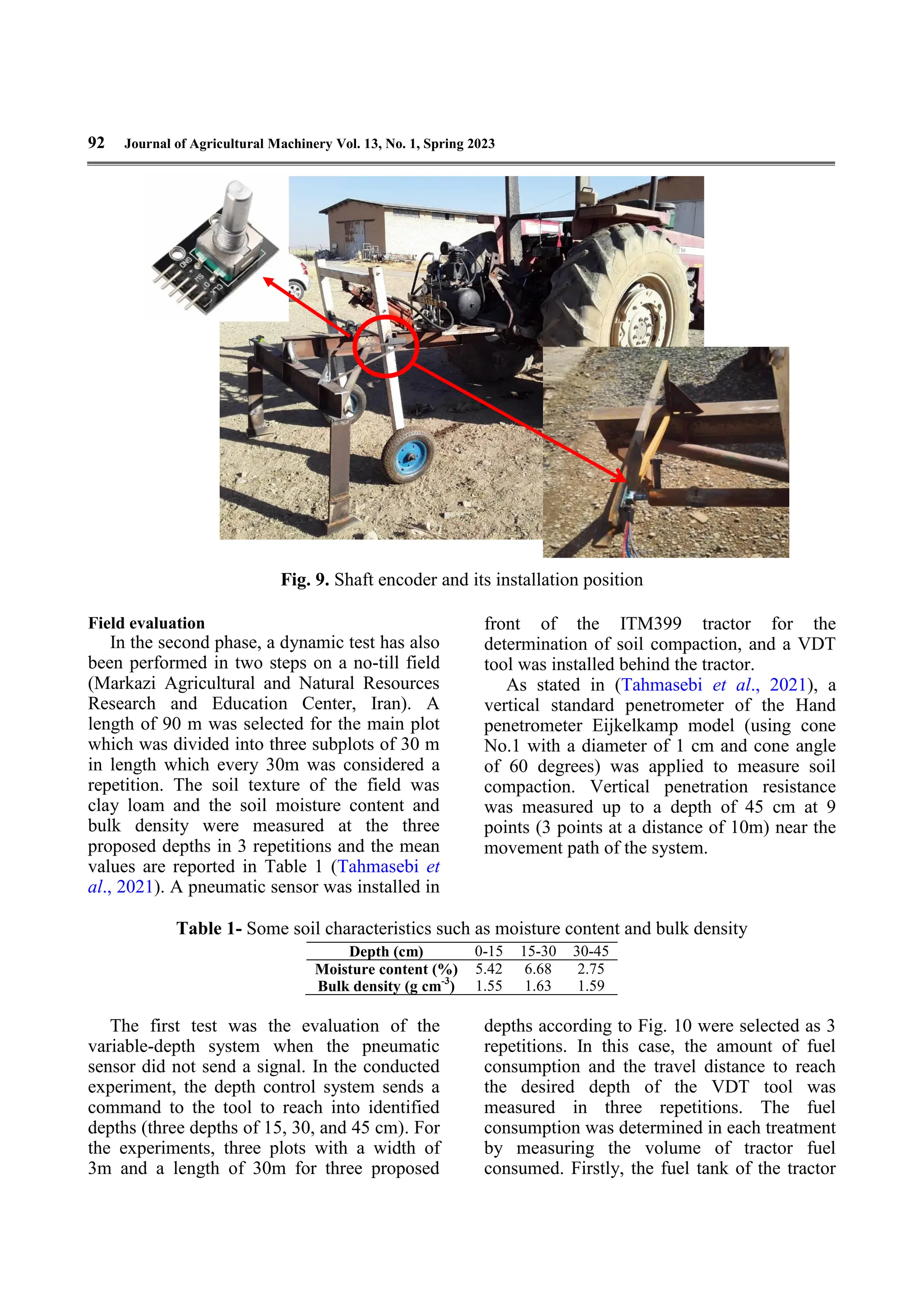 Development and Field Evaluation of a Variable-Depth Tillage Tool Based ...