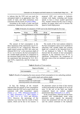 Development and Field Evaluation of a Variable-Depth Tillage Tool Based ...