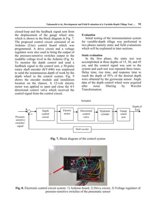 Development and Field Evaluation of a Variable-Depth Tillage Tool Based on a Horizontal ...