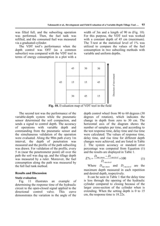 Development and Field Evaluation of a Variable-Depth Tillage Tool Based ...