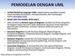 07. MTE - Studi Kasus Pemodelan Sistem.pptx