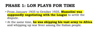 07. LEAGUE OF NATIONS - Abyssinian Crisis.pptx