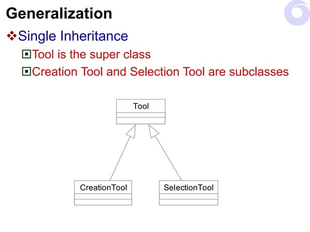 07. Class Diagram.ppt