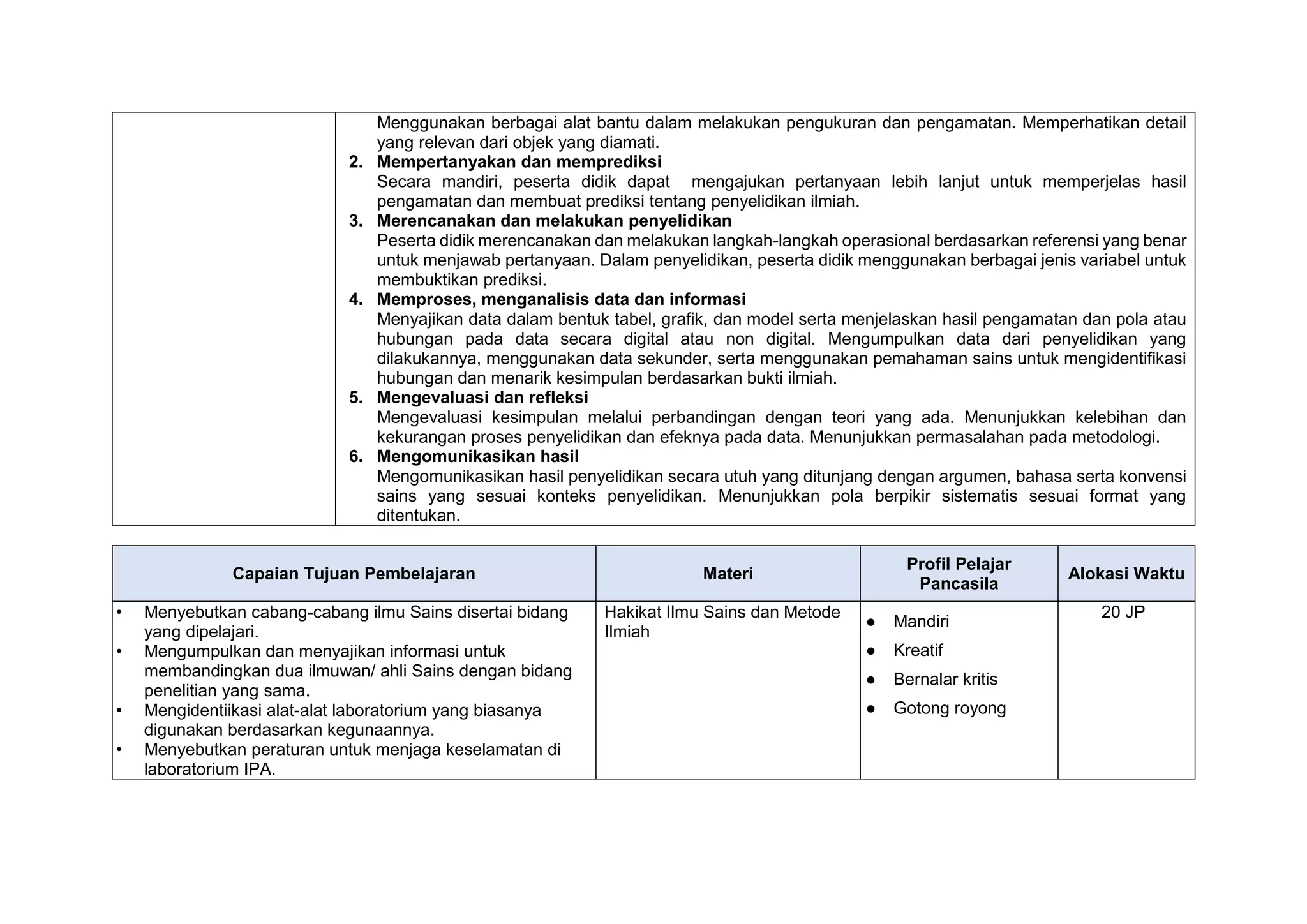 07. ATP IPA 7 SMP.docx