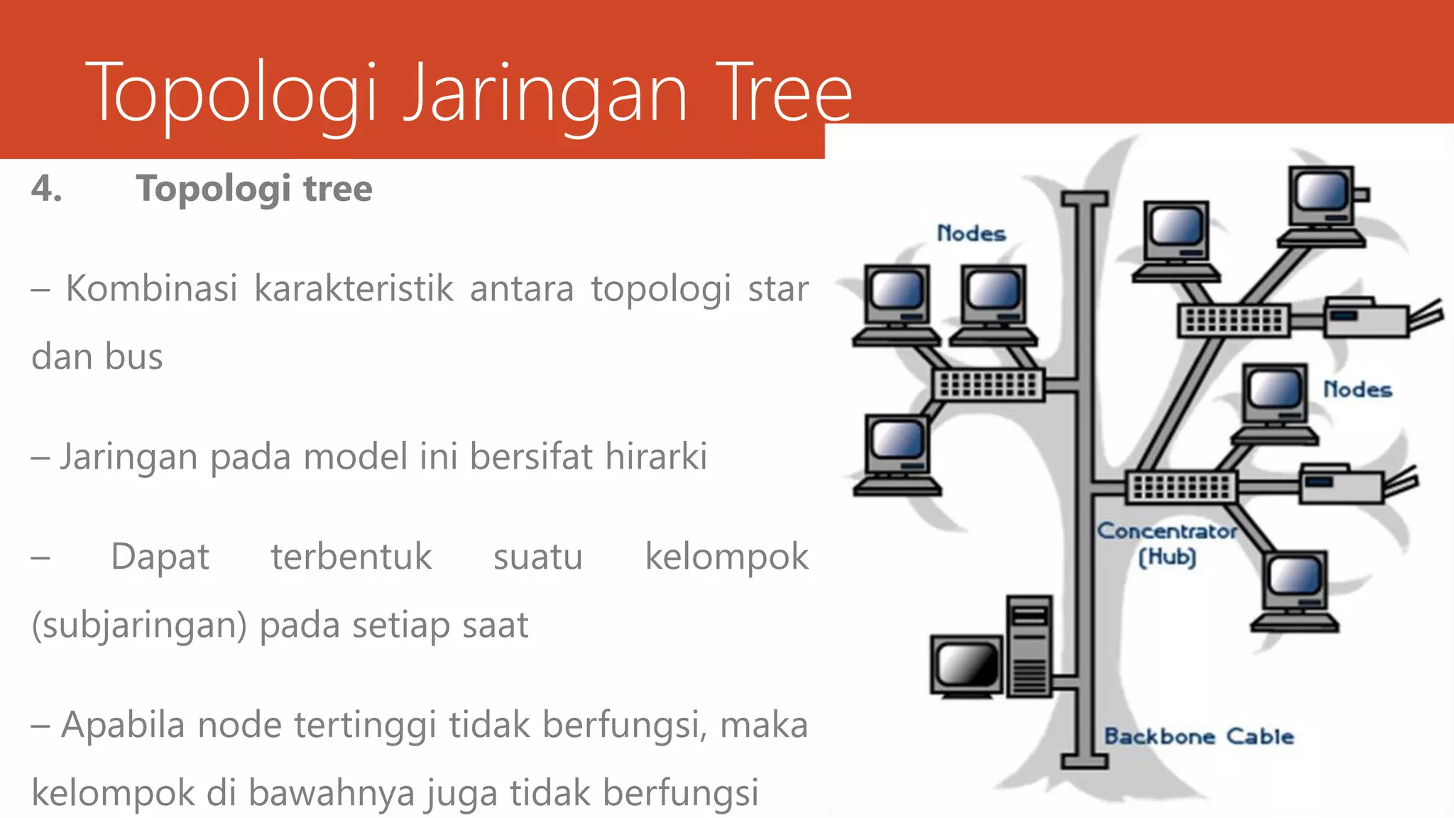 07. Topologi Jaringan (1).pdf