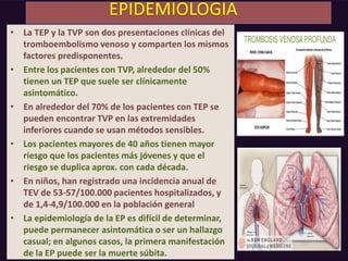 TROMBOEMBOLIA PULMONAR | PDF