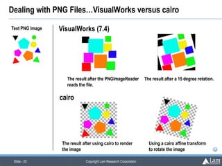 Cairo Graphics Kit | PPT