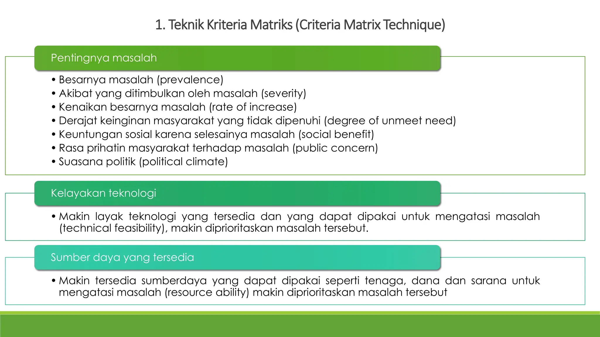 07. TEKNIK PENENTUAN PRIORITAS MASALAH.pdf