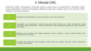 07. TEKNIK PENENTUAN PRIORITAS MASALAH.pdf