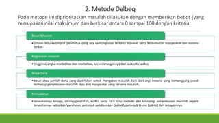 07. TEKNIK PENENTUAN PRIORITAS MASALAH.pdf