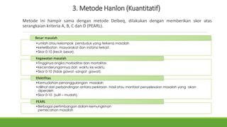 07. TEKNIK PENENTUAN PRIORITAS MASALAH.pdf
