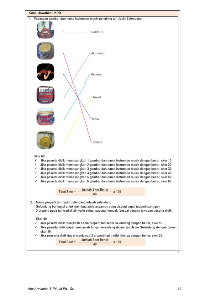 MODUL AJAR SENI TARI KELAS 5 KURIKULUM MERDEKA.pdf