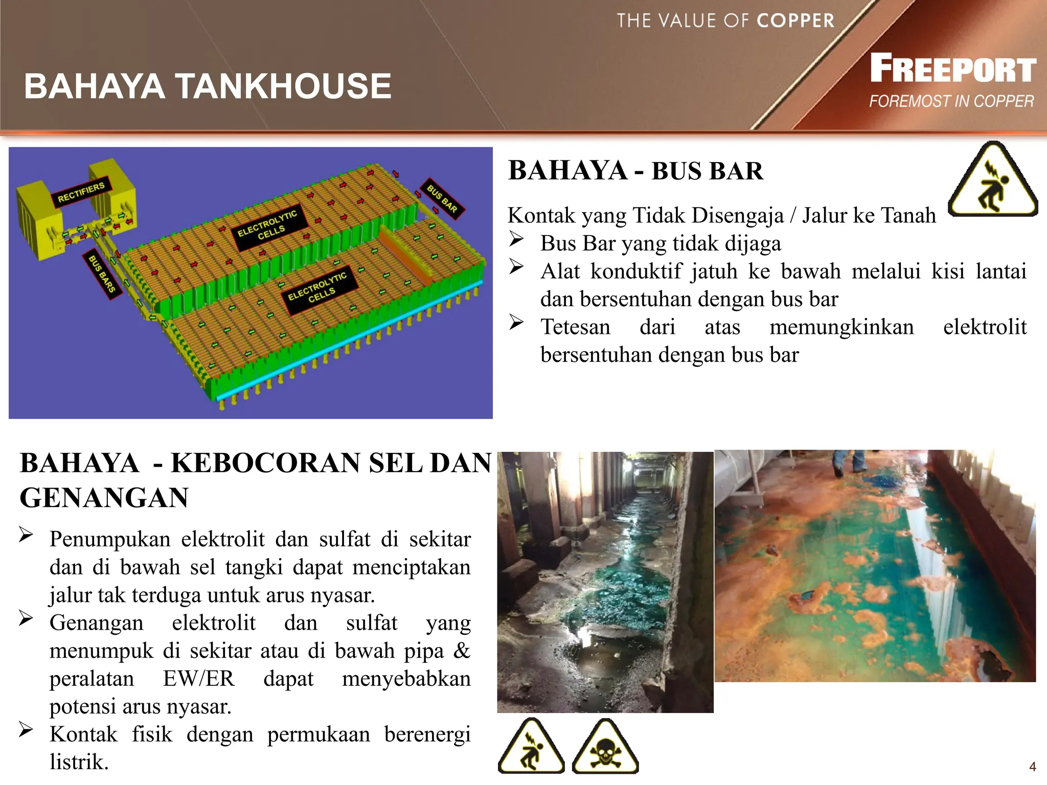 07. Electrorefinery Safety Awareness (IDN).pptx