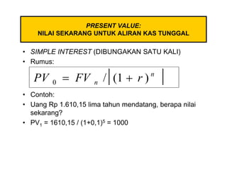 07. Nilai Waktu dari Uang dari masa ke masa.pdf