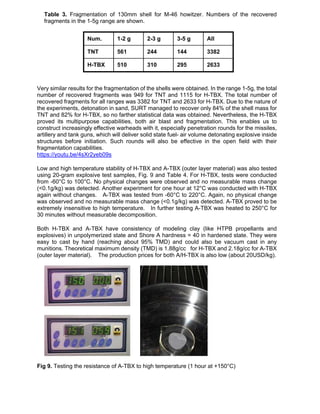 07 25-2018 "SOLID STATE FUEL-AIR EXPLOSIVES" (THERMOBARICS) | PDF