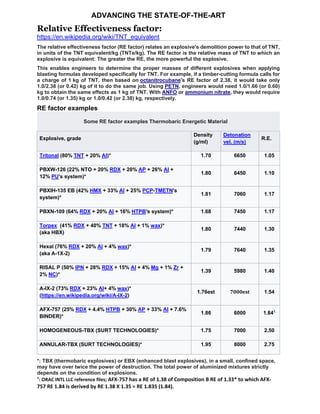 07 25-2018 "SOLID STATE FUEL-AIR EXPLOSIVES" (THERMOBARICS) | PDF