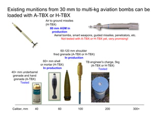 07 25-2018 "SOLID STATE FUEL-AIR EXPLOSIVES" (THERMOBARICS) | PDF