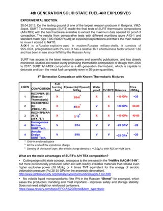 07 25-2018 "SOLID STATE FUEL-AIR EXPLOSIVES" (THERMOBARICS) | PDF