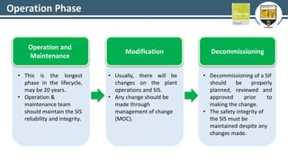 SIS Life Cycle - safety instrumented system Slides.pdf