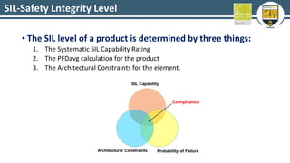 SIS Life Cycle - safety instrumented system Slides.pdf