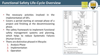 SIS Life Cycle - safety instrumented system Slides.pdf