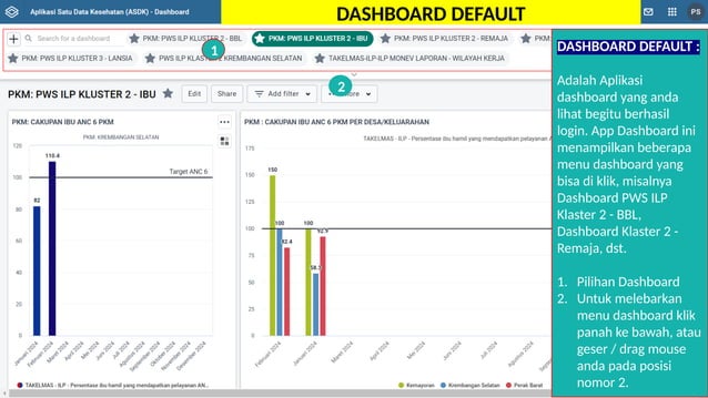 Cara Membuat bagian Dashboard di ASDK.pptx