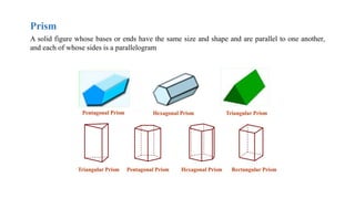 Ellipse, Parabola, Hyperbola, Polyhedron, Prism, Pyramid, Frustum ...
