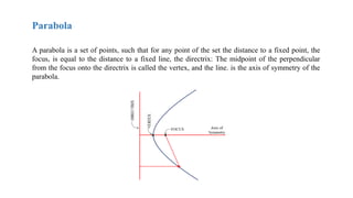 Ellipse, Parabola, Hyperbola, Polyhedron, Prism, Pyramid, Frustum ...