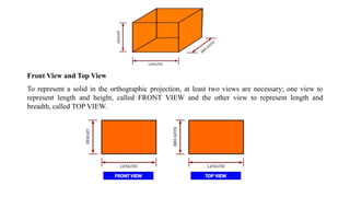 Ellipse, Parabola, Hyperbola, Polyhedron, Prism, Pyramid, Frustum ...