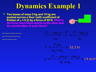 Comprehensive Dynamics and Relative Velocity Problem Solving Techniques ...