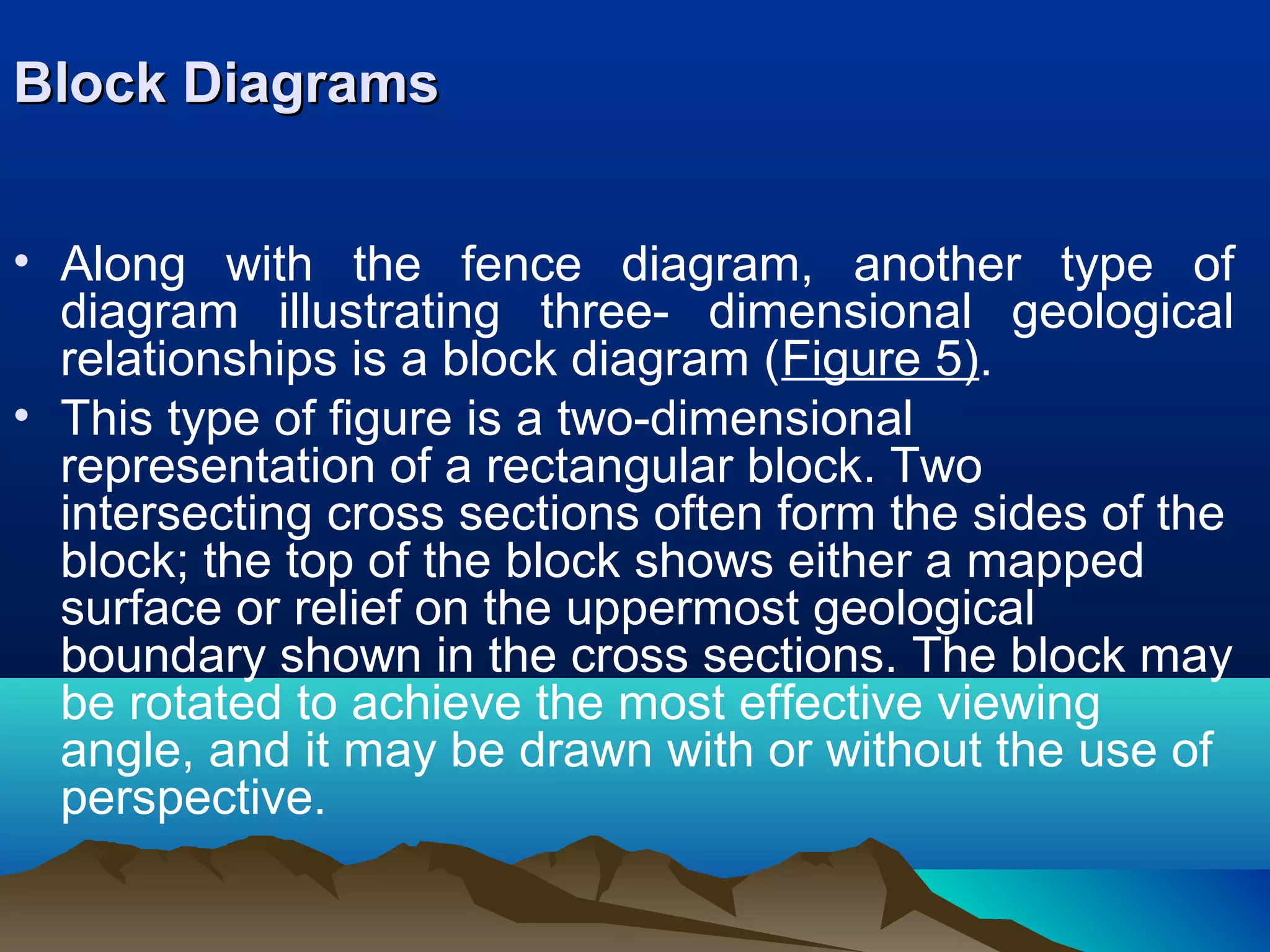 07 2 chapter7-cross-section diagrams in 3 dimentions part 2-2 | PPT
