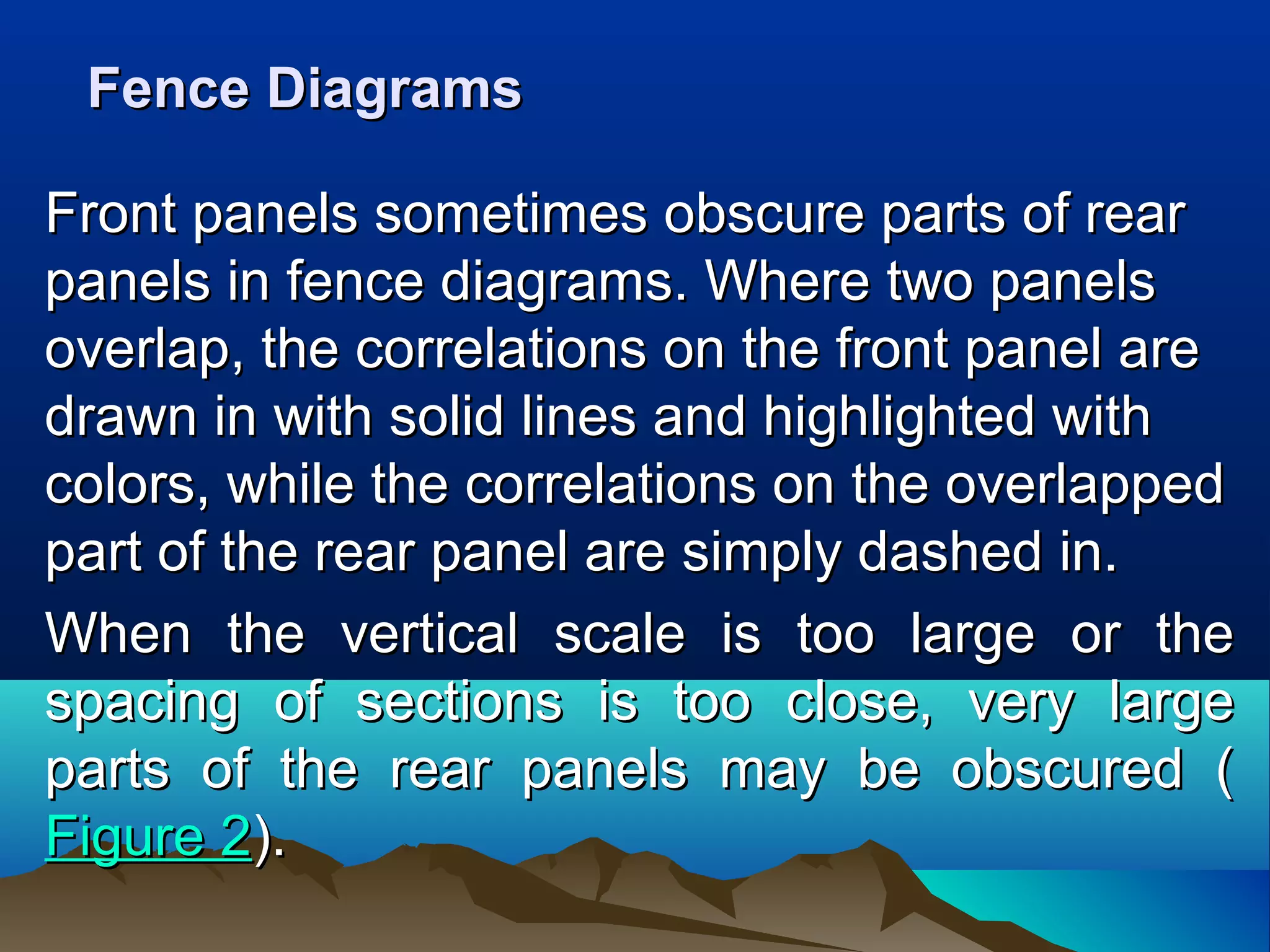 07 2 chapter7-cross-section diagrams in 3 dimentions part 2-2 | PPT