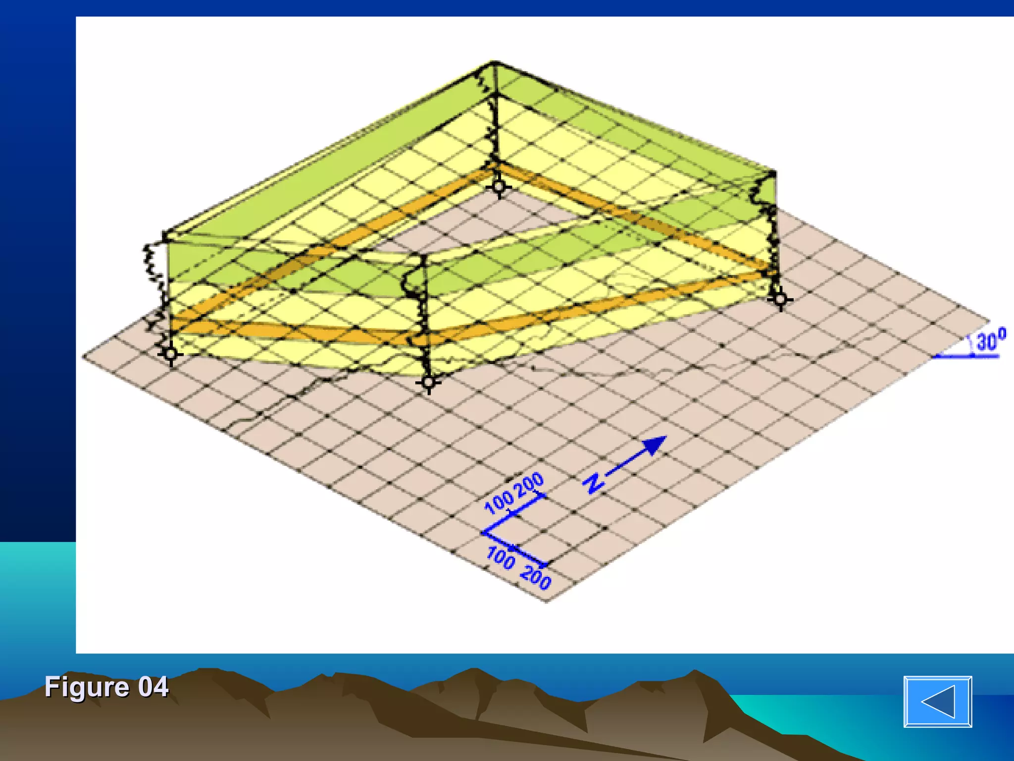 07 2 chapter7-cross-section diagrams in 3 dimentions part 2-2 | PPT