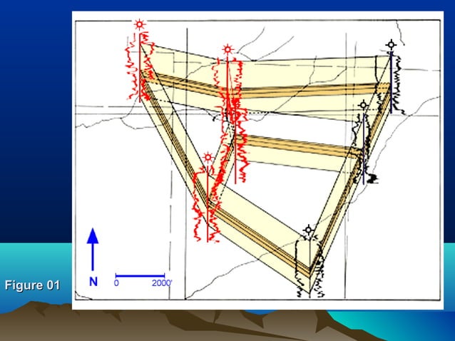 07 2 chapter7-cross-section diagrams in 3 dimentions part 2-2 | PPT