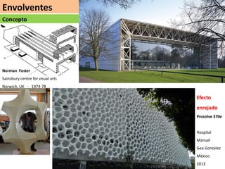 07 Envolventes | PDF