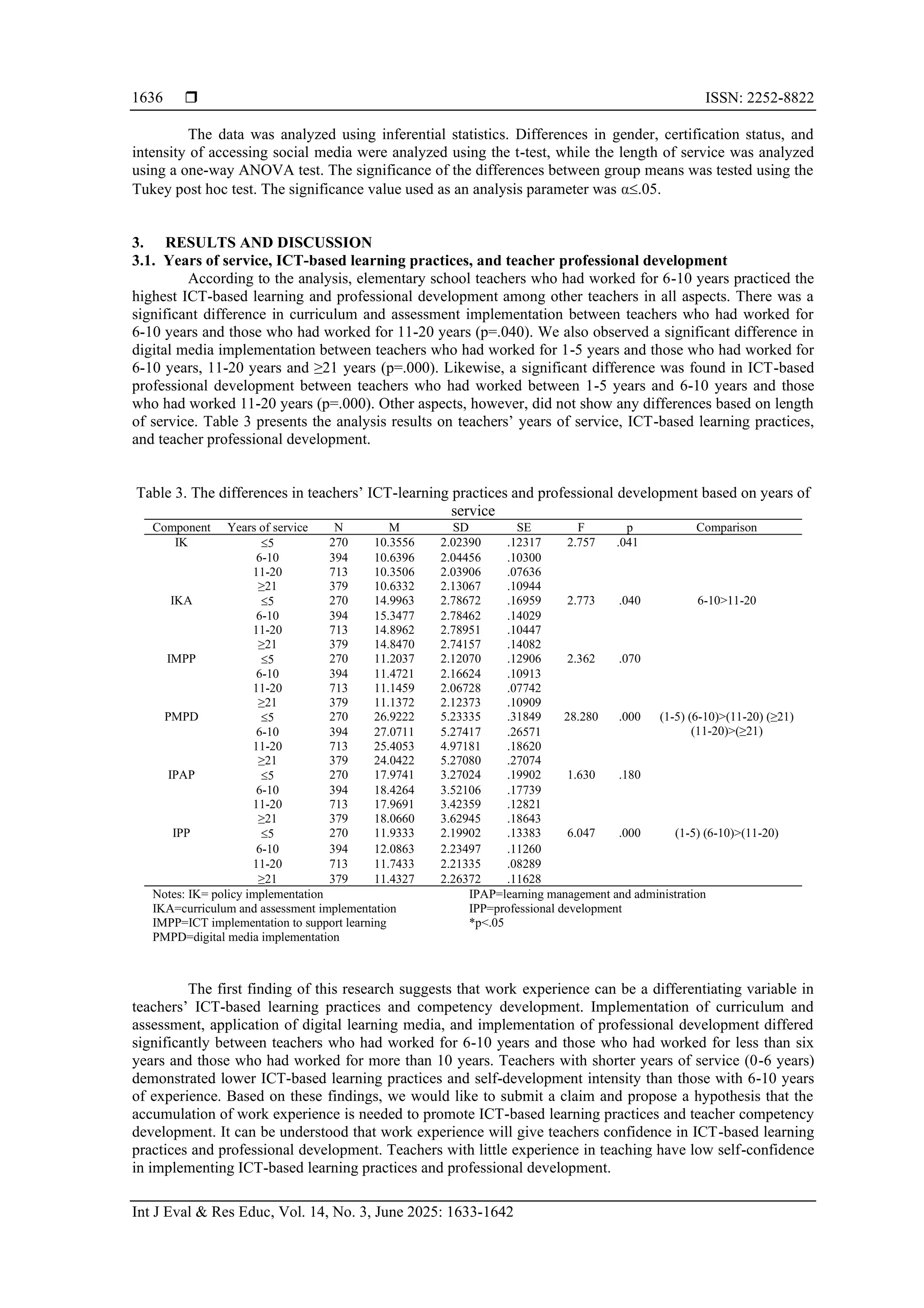 Information and communication technology-based learning practices and ...