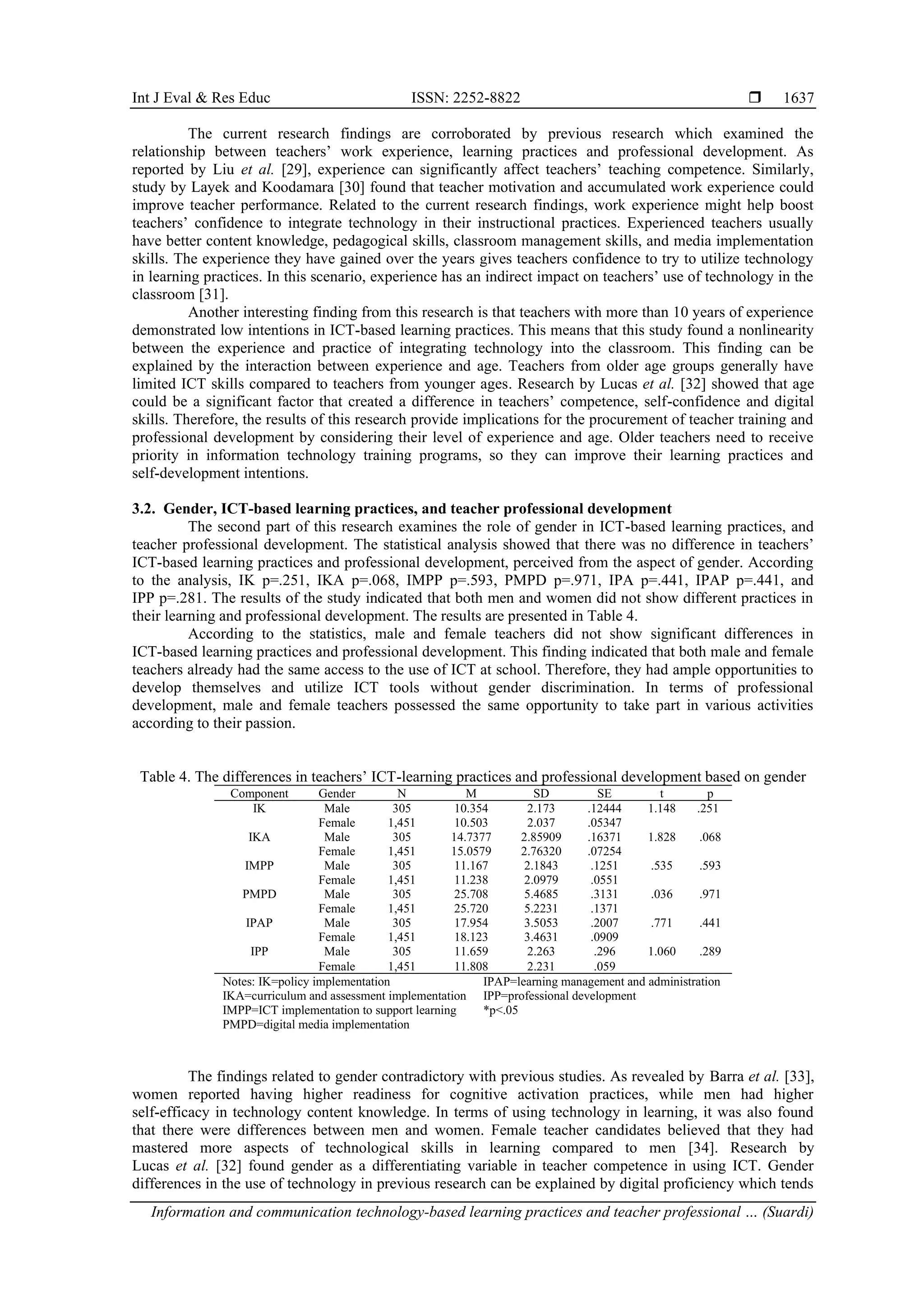 Information and communication technology-based learning practices and ...