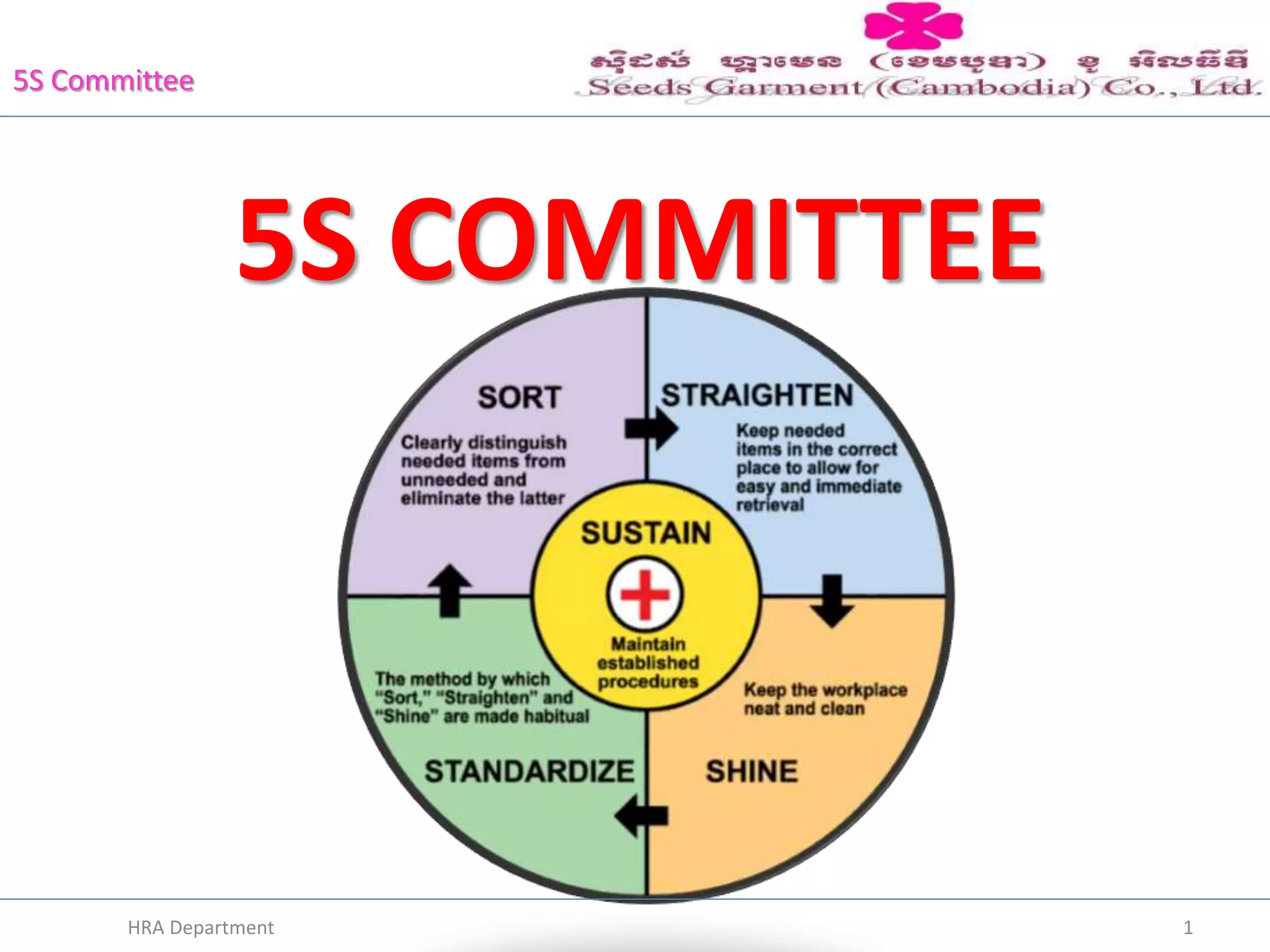 07 5 s committee | PPTX