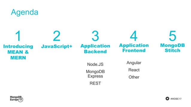 Developing with the Modern App Stack: MEAN and MERN (with Angular2 and ReactJS) | PPT