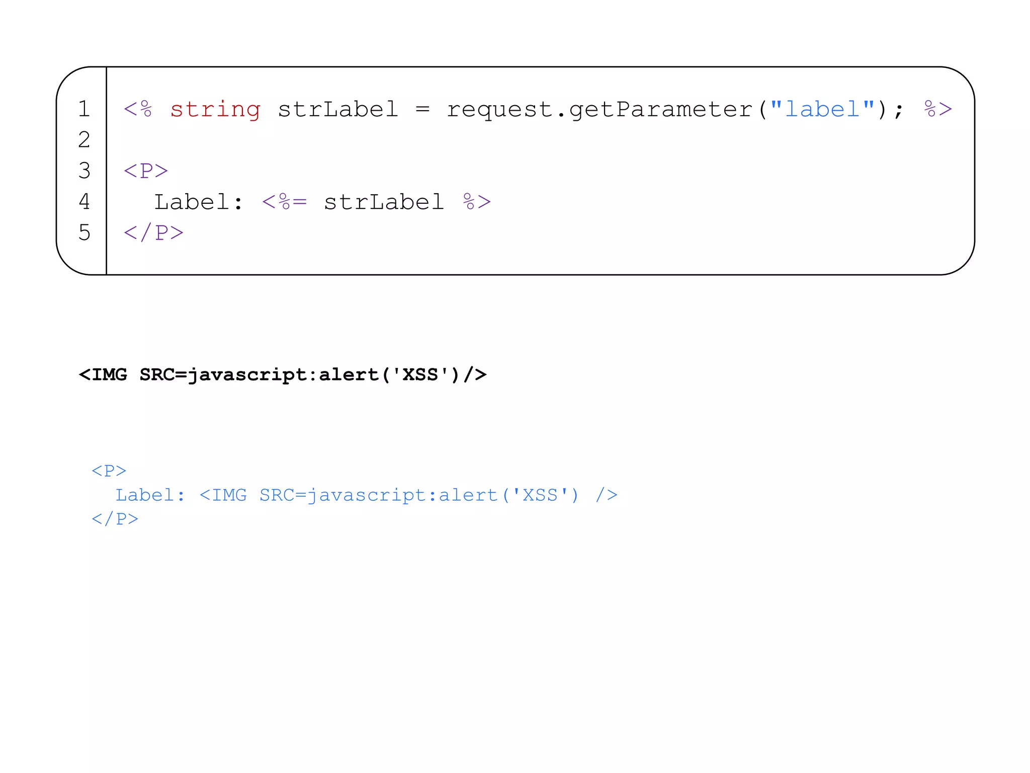 07 application security fundamentals - part 2 - security mechanisms - data validation | PPTX