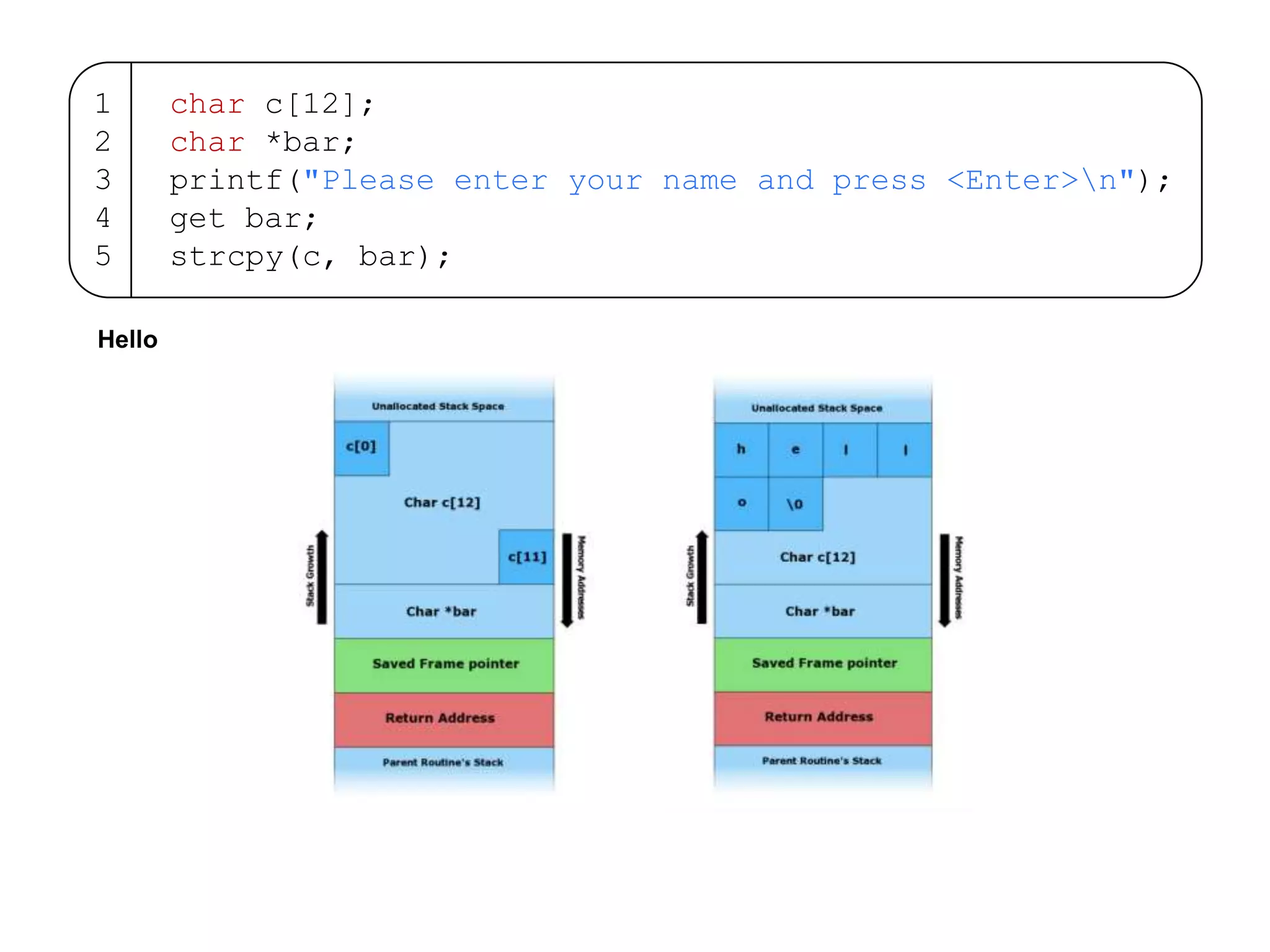 07 application security fundamentals - part 2 - security mechanisms - data validation | PPTX