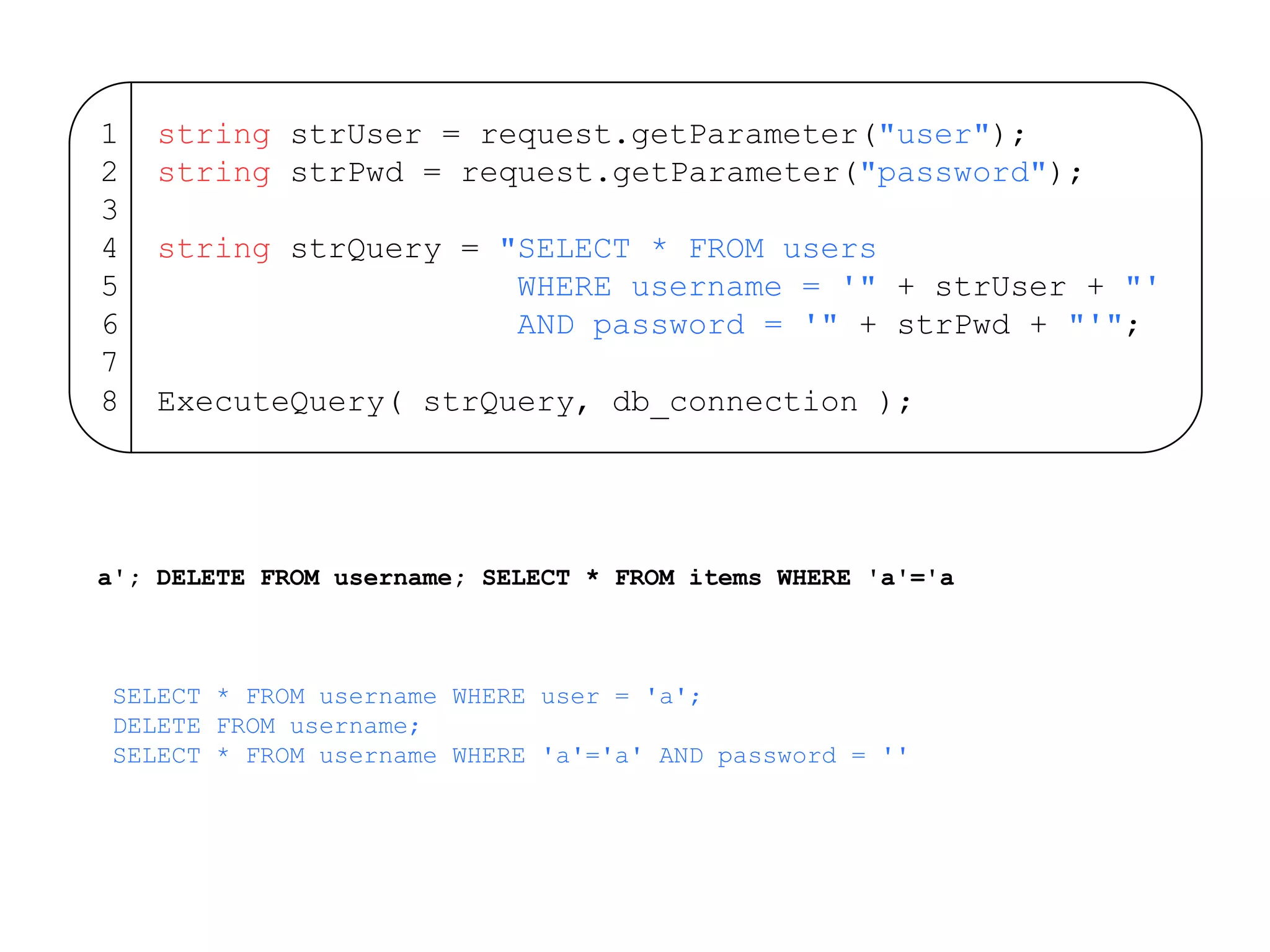 07 application security fundamentals - part 2 - security mechanisms - data validation | PPTX ...