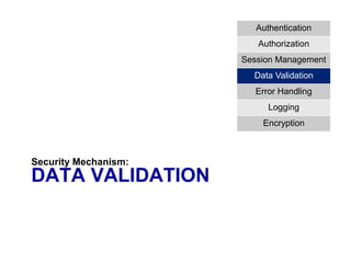 07 application security fundamentals - part 2 - security mechanisms - data validation | PPT