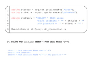 07 application security fundamentals - part 2 - security mechanisms - data validation | PPT