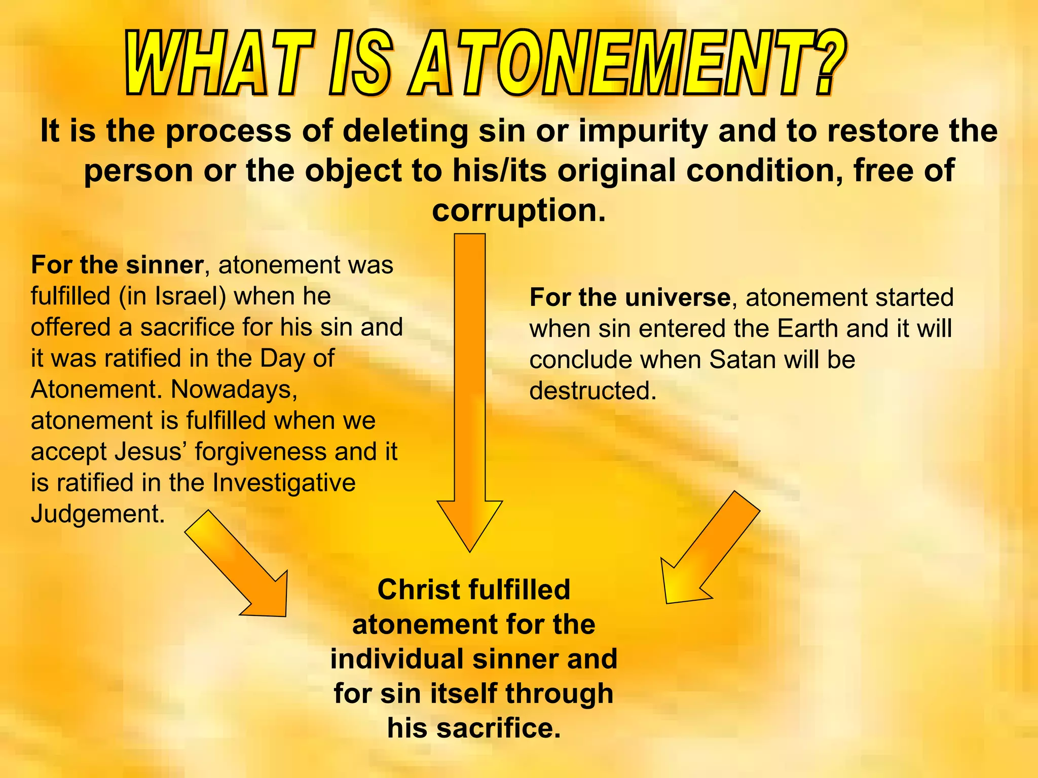 07 Atonement In Symbols Ii Sef Eng | PPT