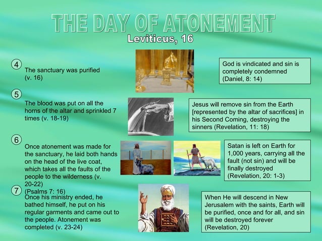 07 Atonement In Symbols Ii Sef Eng | PPT