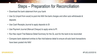 Fuel Good 2018: Bank Reconciliation Deep Dive | PPTX